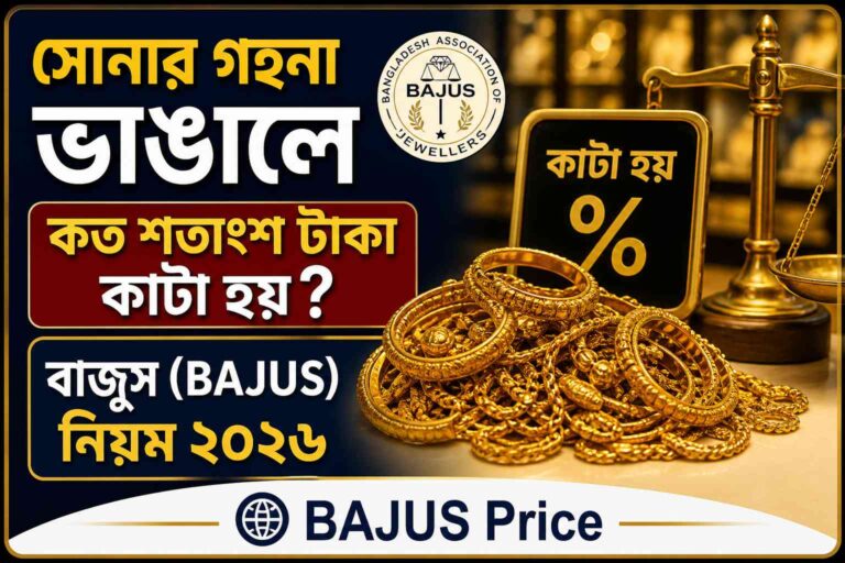 BAJUS Gold Price - আজকের সোনা ও রুপার দাম - (Live) সর্বশেষ আপডেট