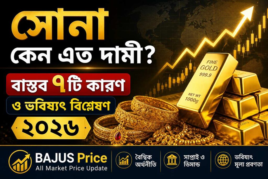 BAJUS Gold Price - আজকের সোনা ও রুপার দাম - (Live) সর্বশেষ আপডেট